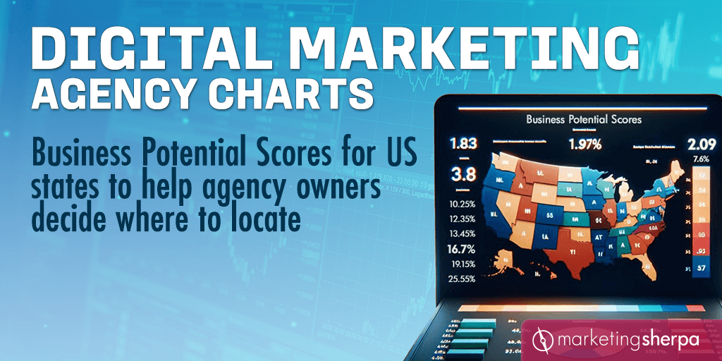 Digital Marketing Agency Charts: Business Potential Scores for US ...