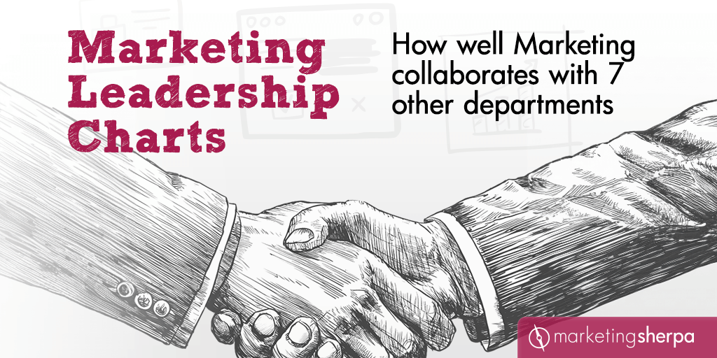 Marketing Leadership Charts: How well Marketing collaborates with 7 ...